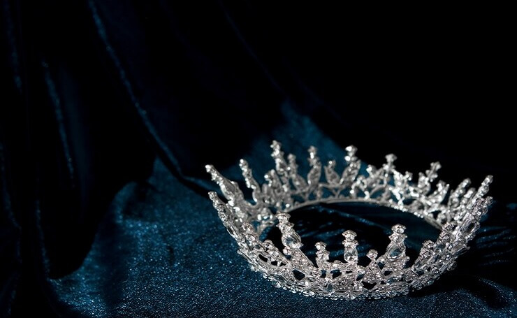 List of Miss World Winners