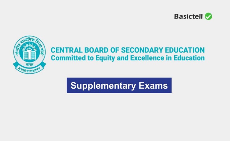 Education and Career Guide for School, College, and Job Aspirants ...